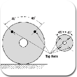 How to Perform a Grinding Wheel Ring Test? - Binicabrasive